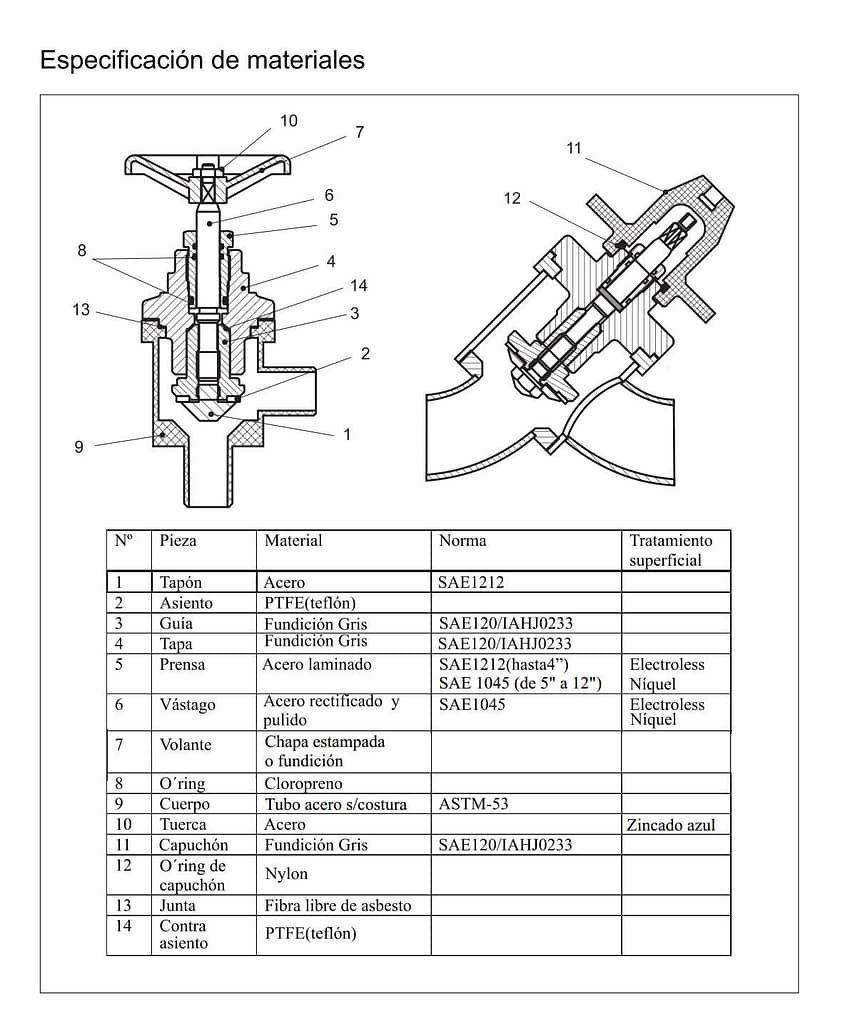 Válvula de paso en ángulo con volante - Válvulas y accesorios